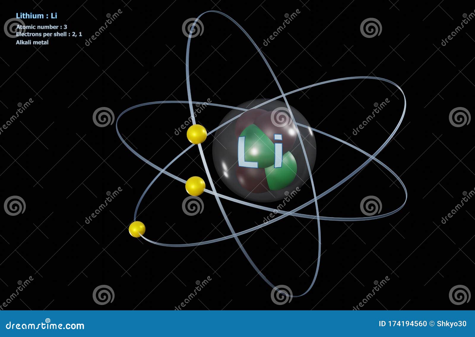 Atom Of Lithium With Core And 3 Electrons Royalty-Free Stock Image ...