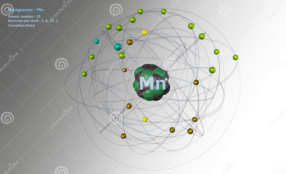 Atom of Manganese with Detailed Core and 25 Electrons on White Stock ...