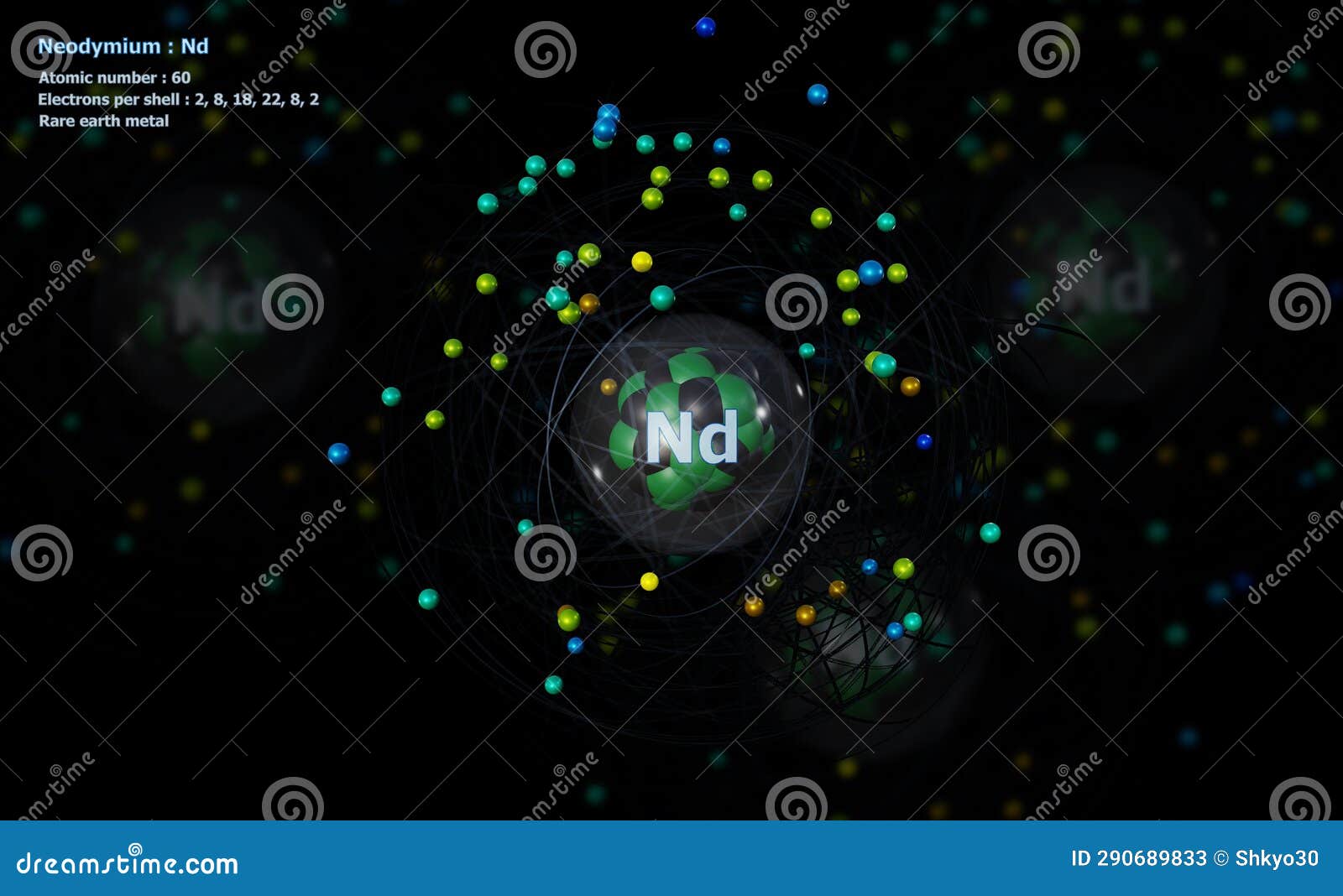 Atom of Neodymium with Detailed Core and Its 60 Electrons with Atoms ...