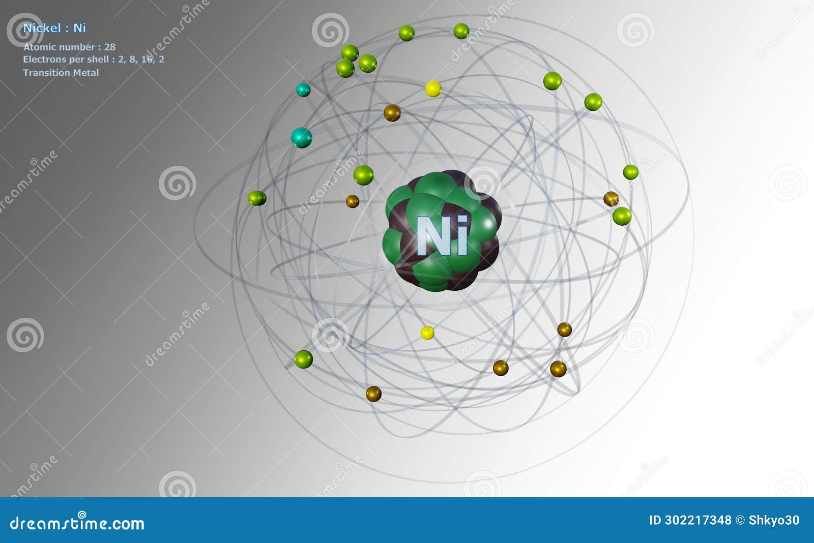 Atom of Nickel with Core and 28 Electrons on White Stock Illustration ...