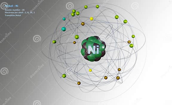 Atom of Nickel with Core and 28 Electrons on White Stock Illustration ...