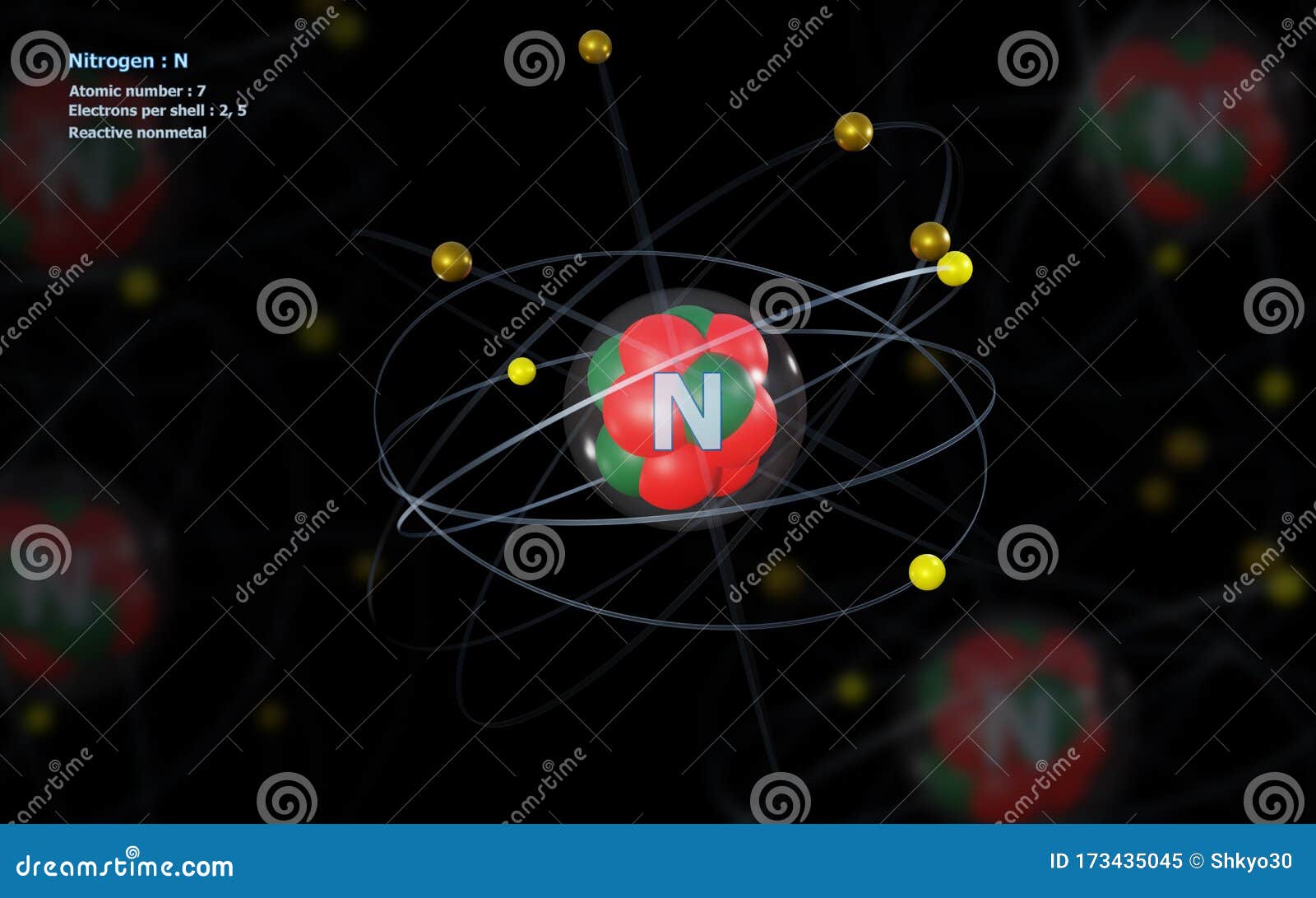 Scheme Of The Nitrogen Cycle Illustration Cartoon Vector ... Scheme Of The Nitrogen Cycle Illustration Cartoon Vector ...