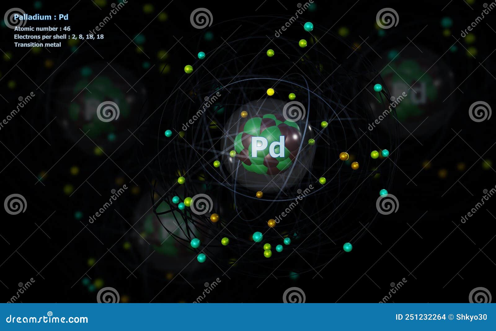 Atom of Palladium with Detailed Core and Its 46 Electrons with Atoms ...