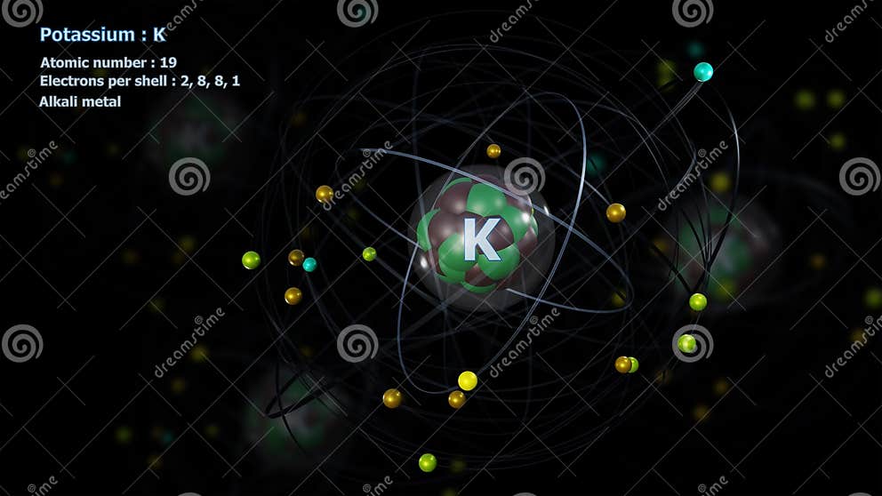 Atom of Potassium with Detailed Core and Its 19 Electrons with Atoms ...