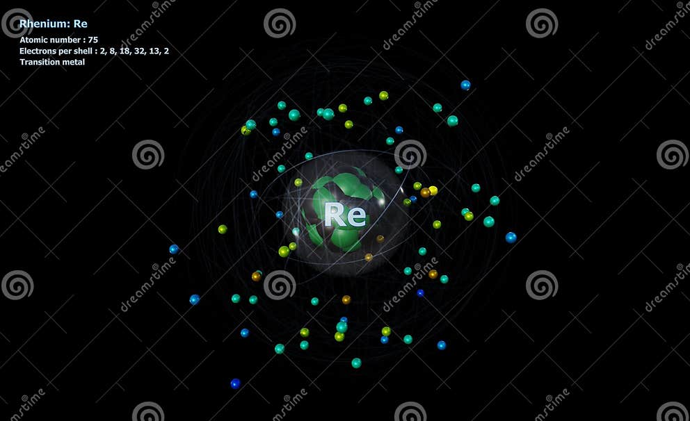 Atom of Rhenium with Core and 75 Electrons on Black Stock Illustration ...