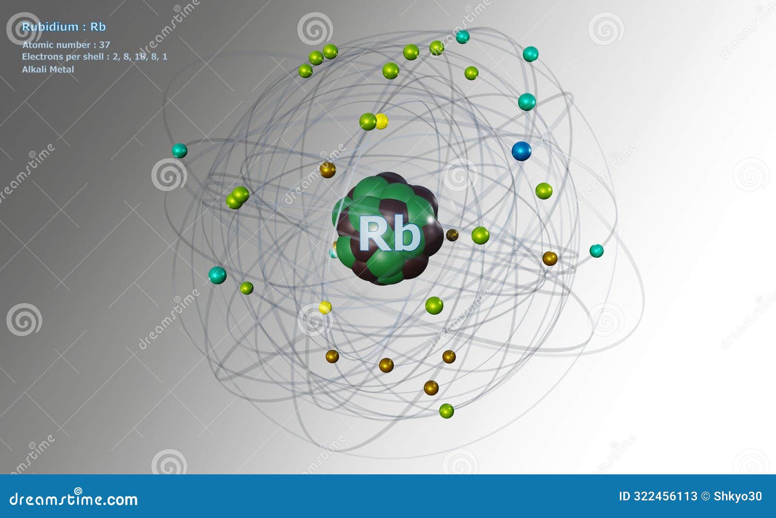 Atom of Rubidium with Core and 37 Electrons on White Stock Illustration ...