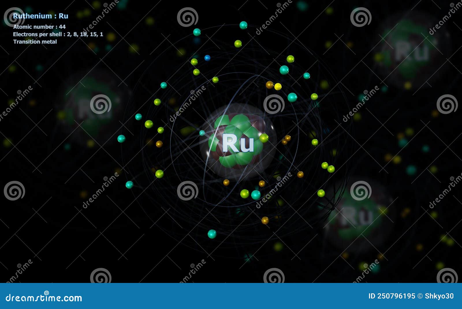 Atom of Ruthenium with Detailed Core and Its 44 Electrons with Atoms ...