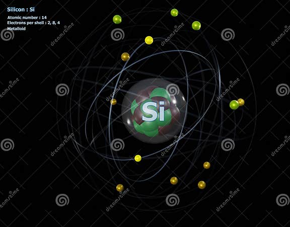 Atom of Silicon with Detailed Core and Its 14 Electrons Stock ...