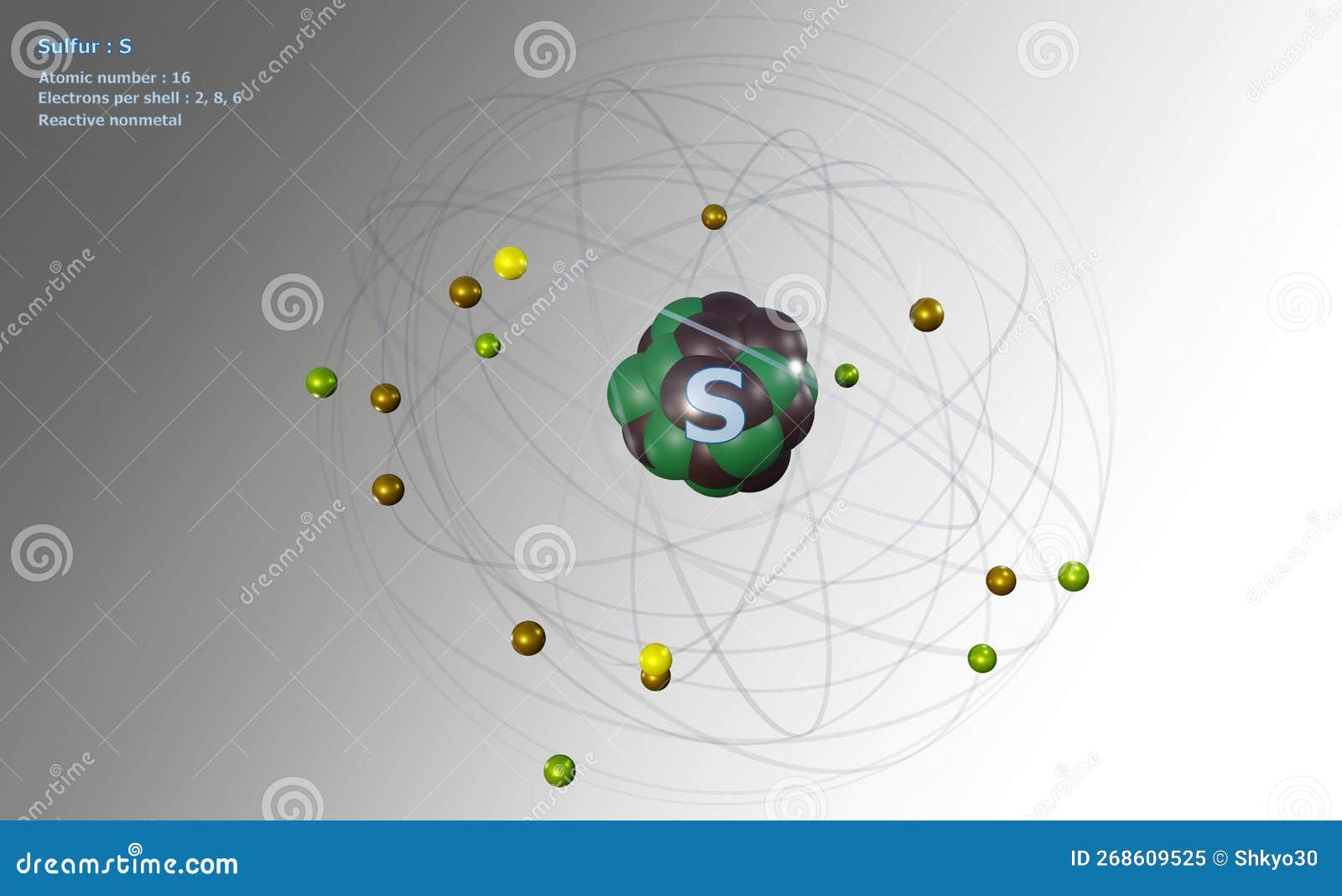 Sulfur Atom Bohr Model Vector Illustration | CartoonDealer.com #267662292