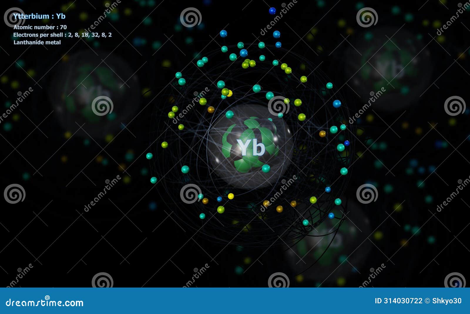 Atom of Ytterbium with Detailed Core and Its 70 Electrons with Atoms ...