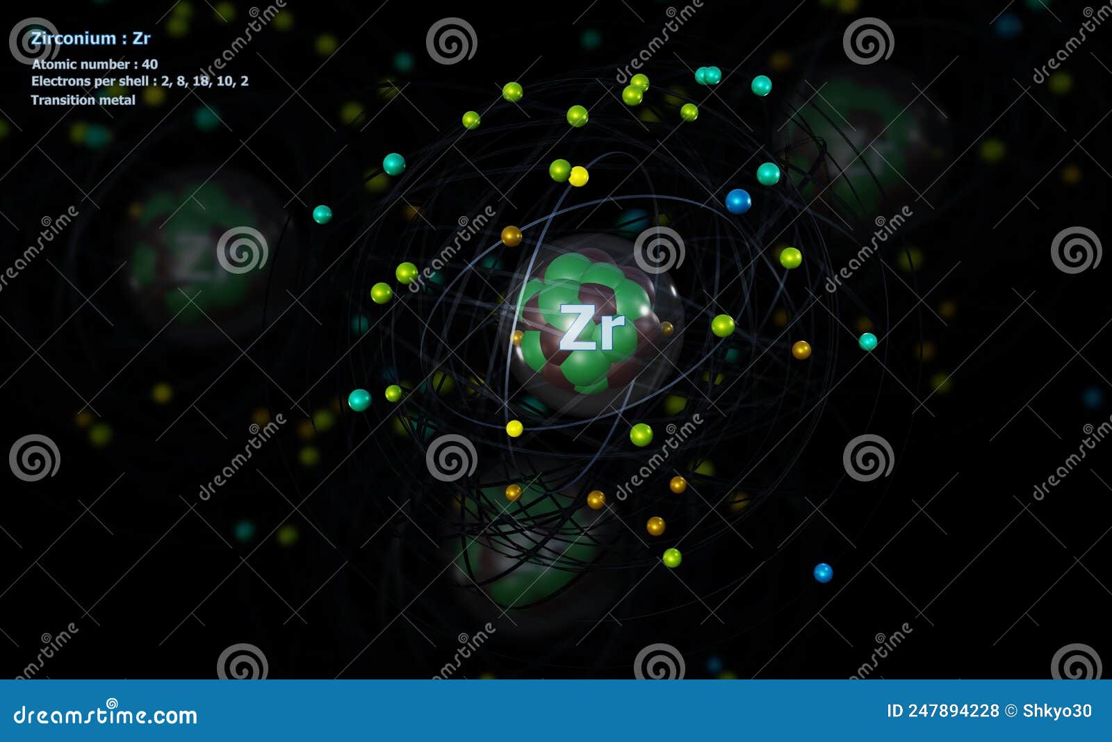 Zirconium Electron Configuration