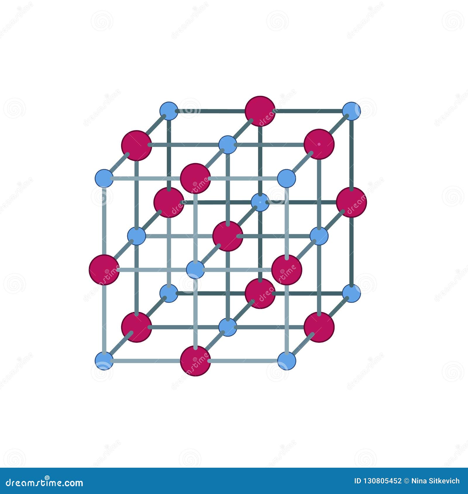 Atomic Cube Icon, Flat Style Stock Vector - Illustration of graphic ...