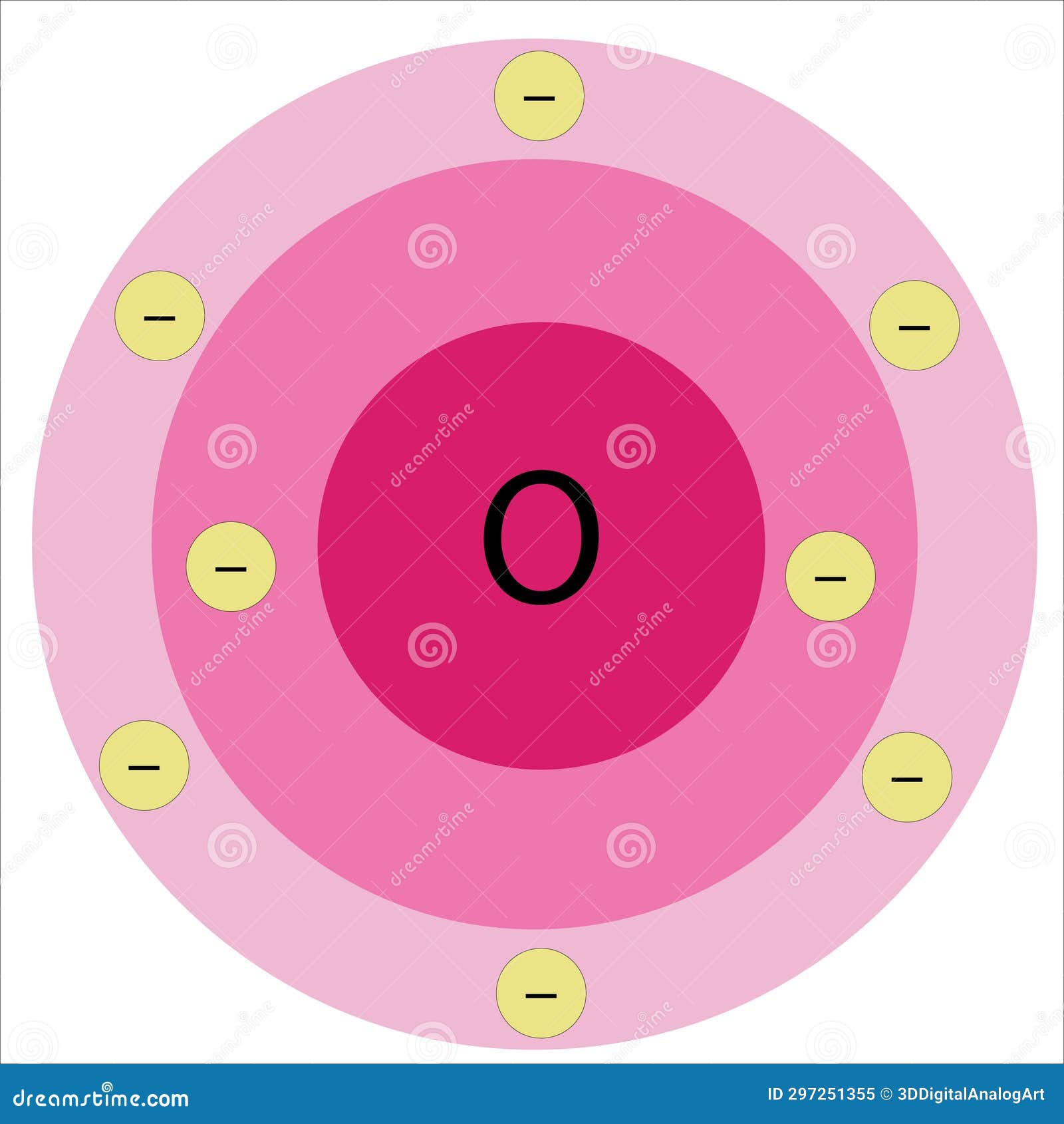 The Atomic Model of Oxygen - White Background Stock Vector ...