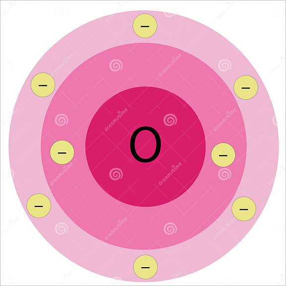 The Atomic Model of Oxygen - White Background Stock Vector ...