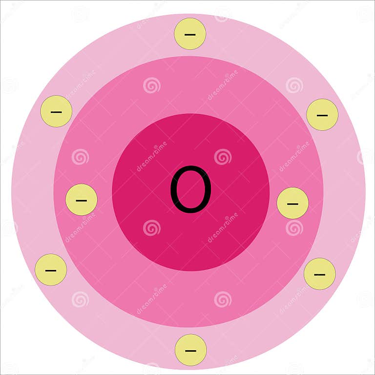 The Atomic Model of Oxygen - White Background Stock Vector ...
