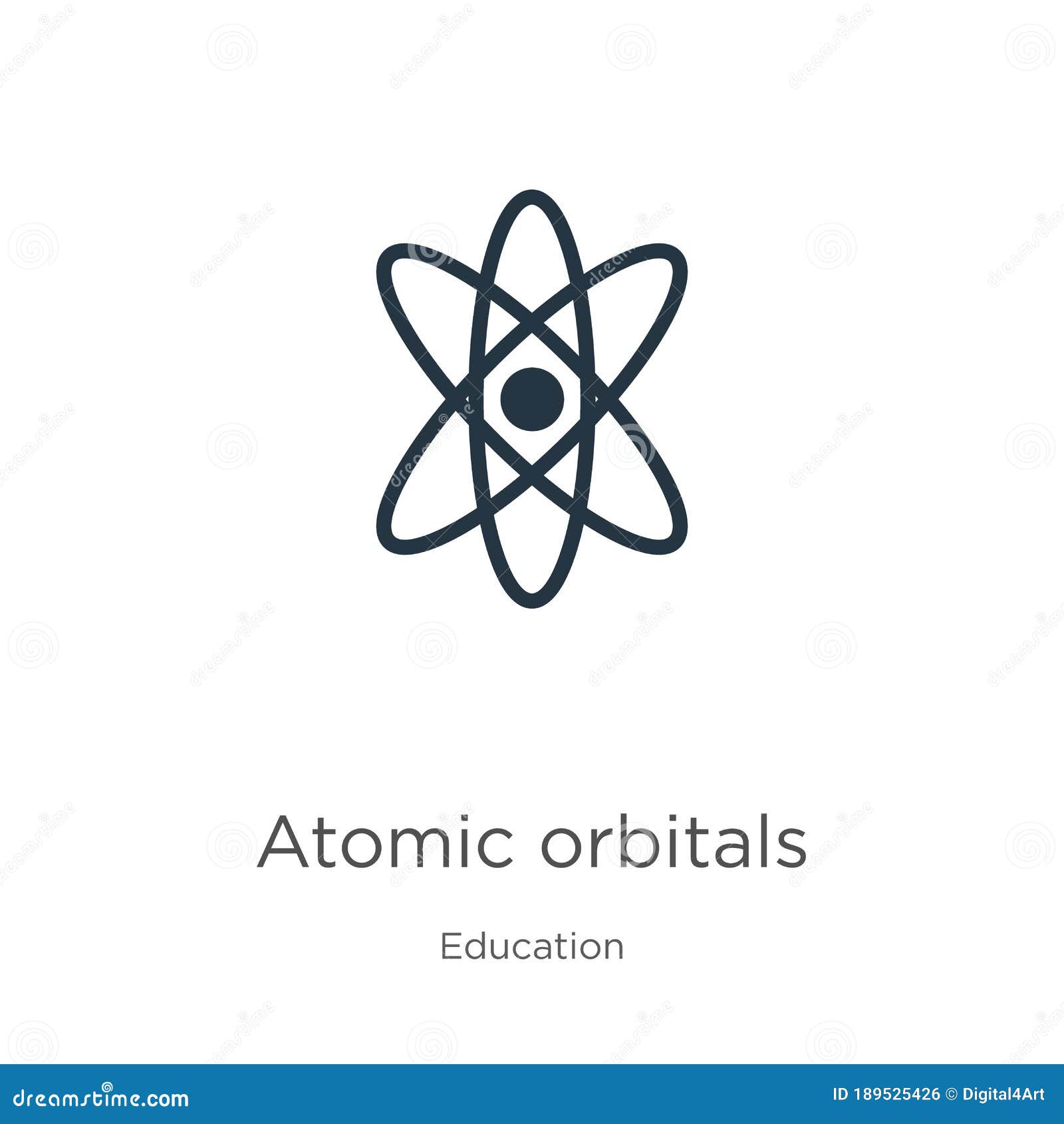 Atomic Orbitals Icon Vector. Trendy Flat Atomic Orbitals Icon from ...