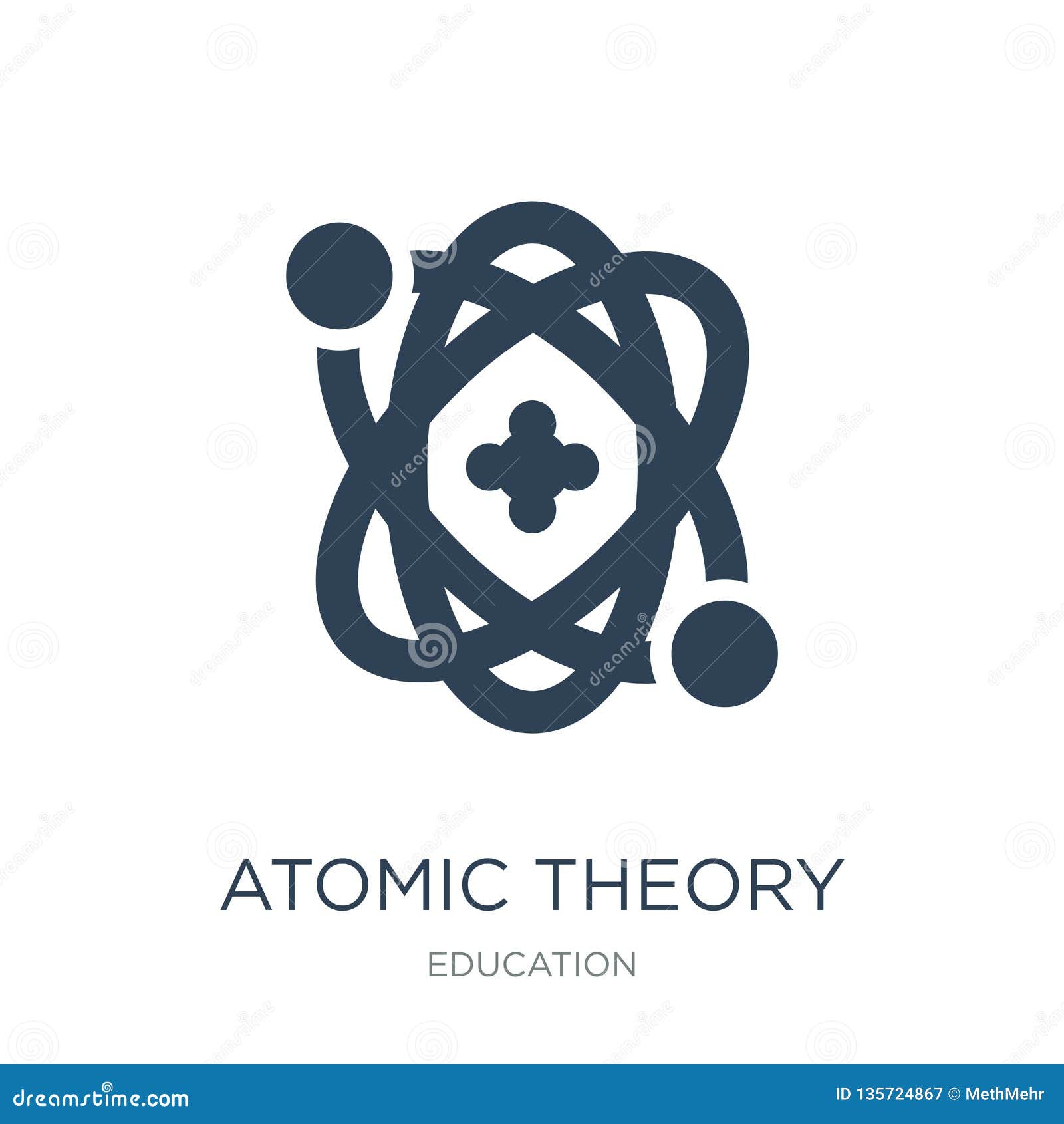 Atomic Theory Icon in Trendy Design Style. Atomic Theory Icon Isolated ...