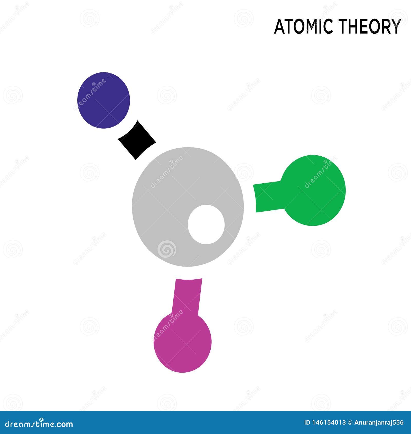 Atomic theory icon stock vector. Illustration of education - 146154013