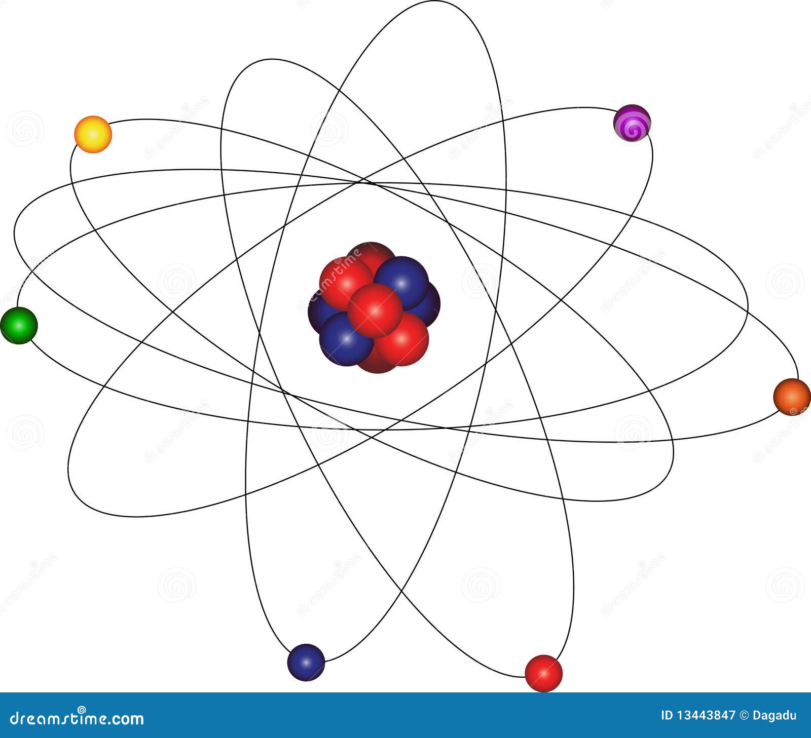 Atoom met elektronenbaan vector illustratie. Illustration of kern ...