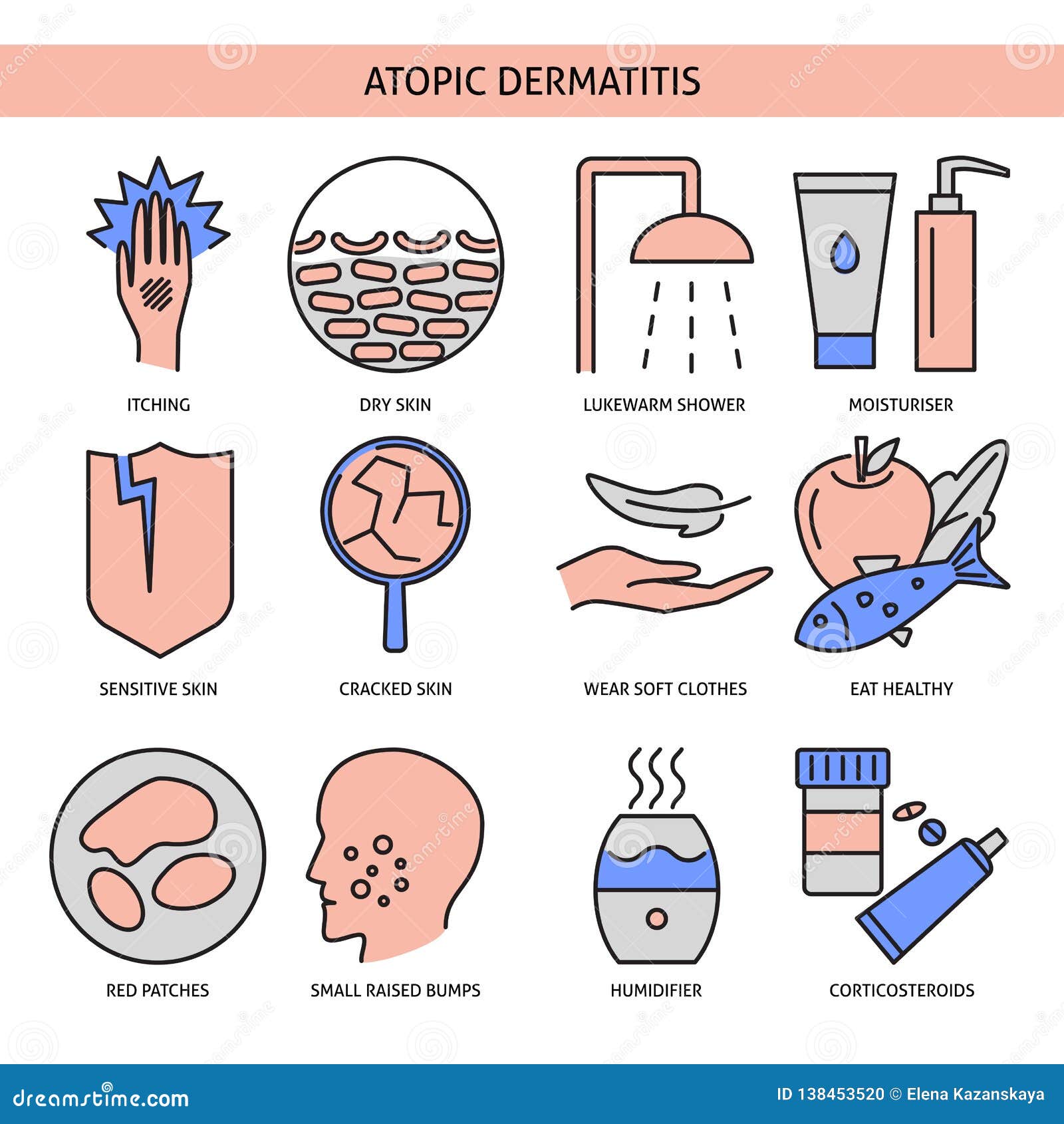 Dermatitis Atopic Eczema Close Up Of Cross Section Of Human Skin With
