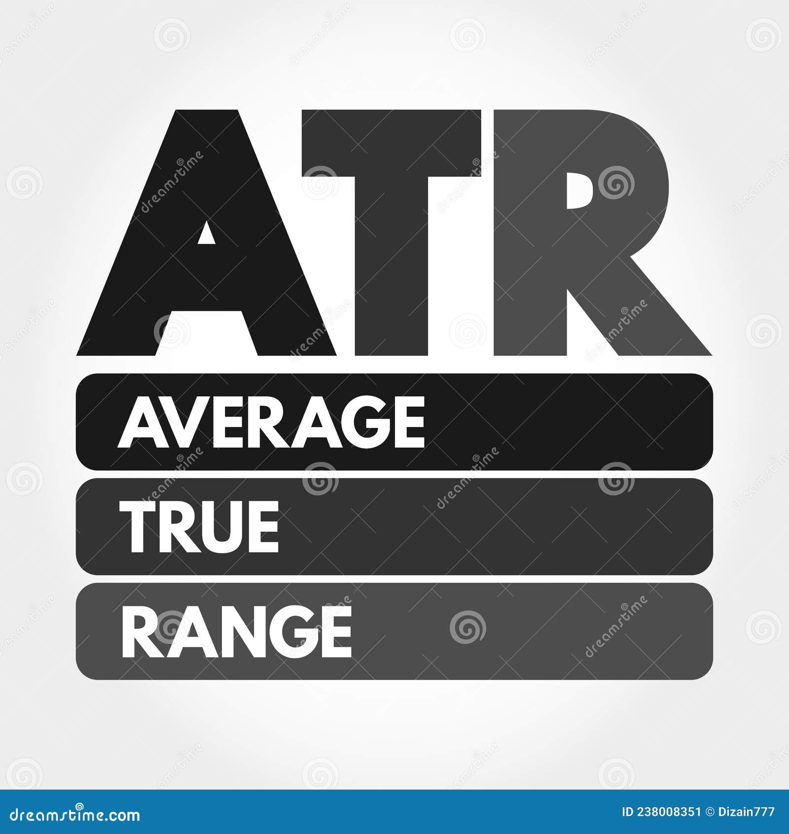 ATR Average True Range - Technical Analysis Volatility Indicator For ...