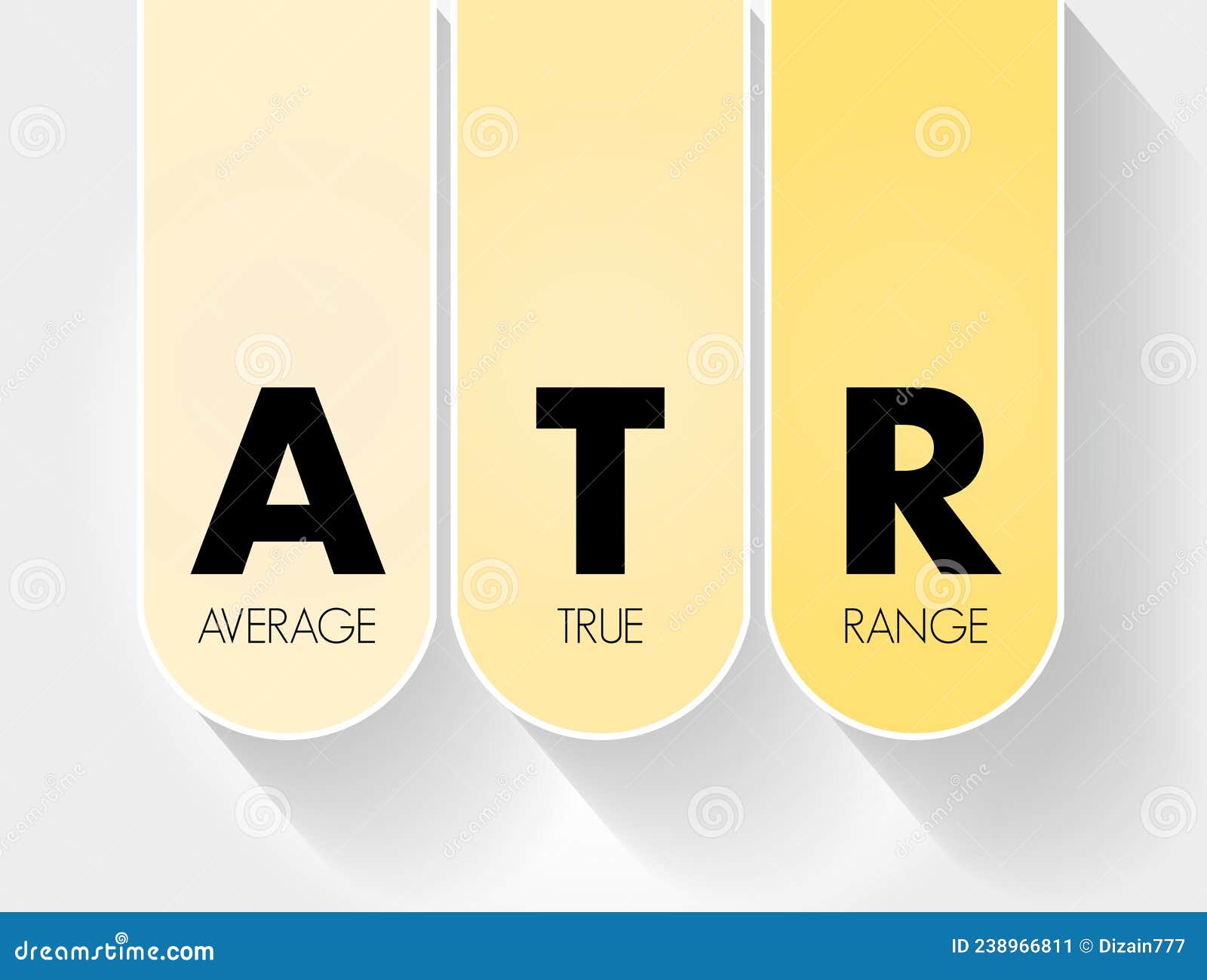 ATR Average True Range - Technical Analysis Volatility Indicator For ...
