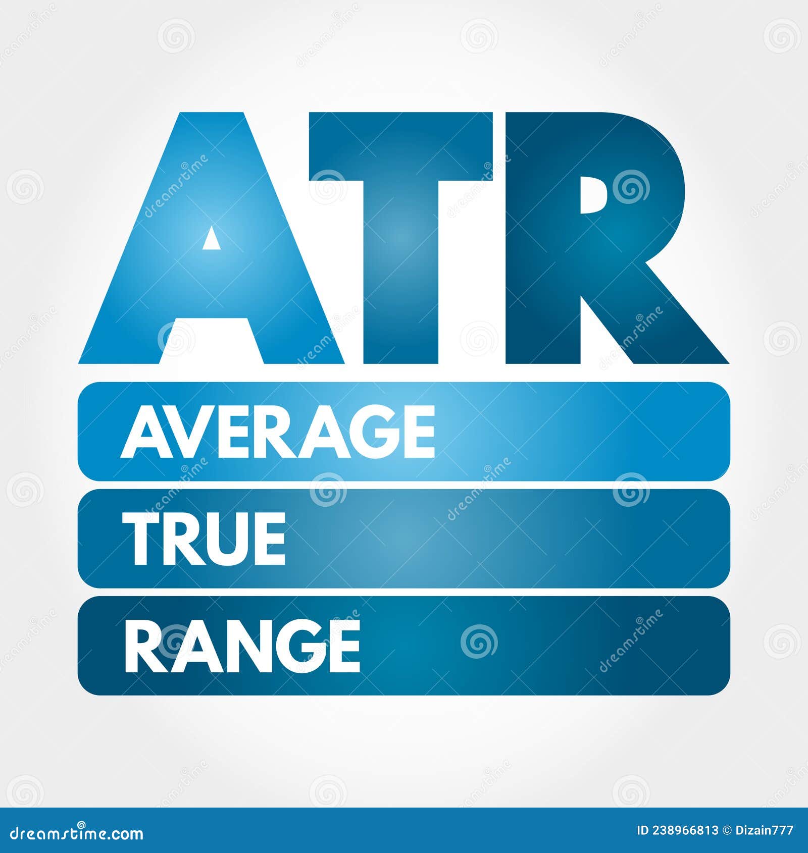 ATR Average True Range - Technical Analysis Volatility Indicator For ...