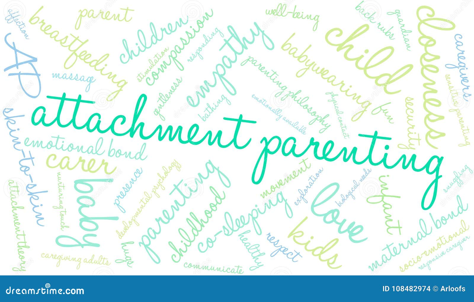 Attachment Parenting Word Cloud Stock Vector - Illustration of ...