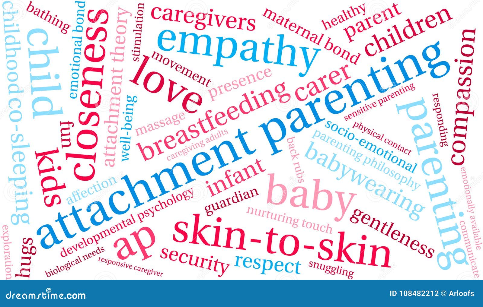 Attachment Parenting Word Cloud Stock Vector - Illustration of ...