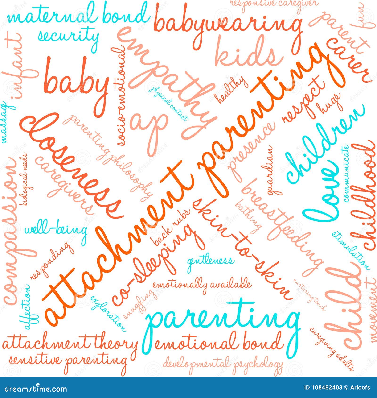 Attachment Parenting Word Cloud Stock Vector - Illustration of ...