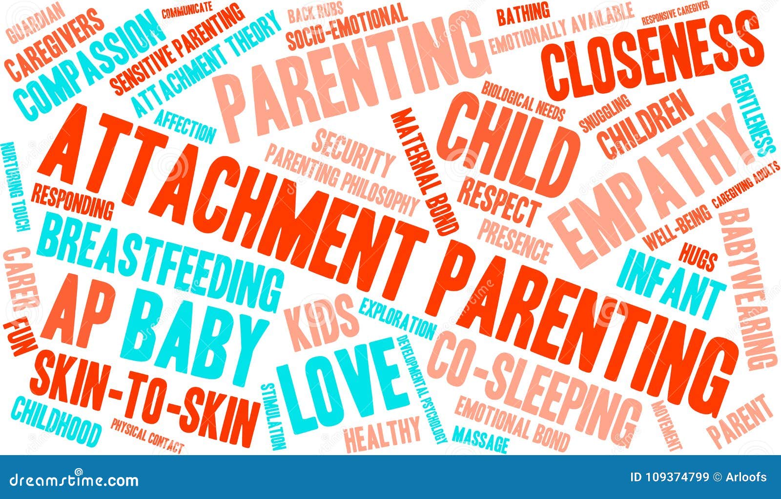 Attachment Theory. Avoidant Or Fearful Attachment Style In A Romantic ...