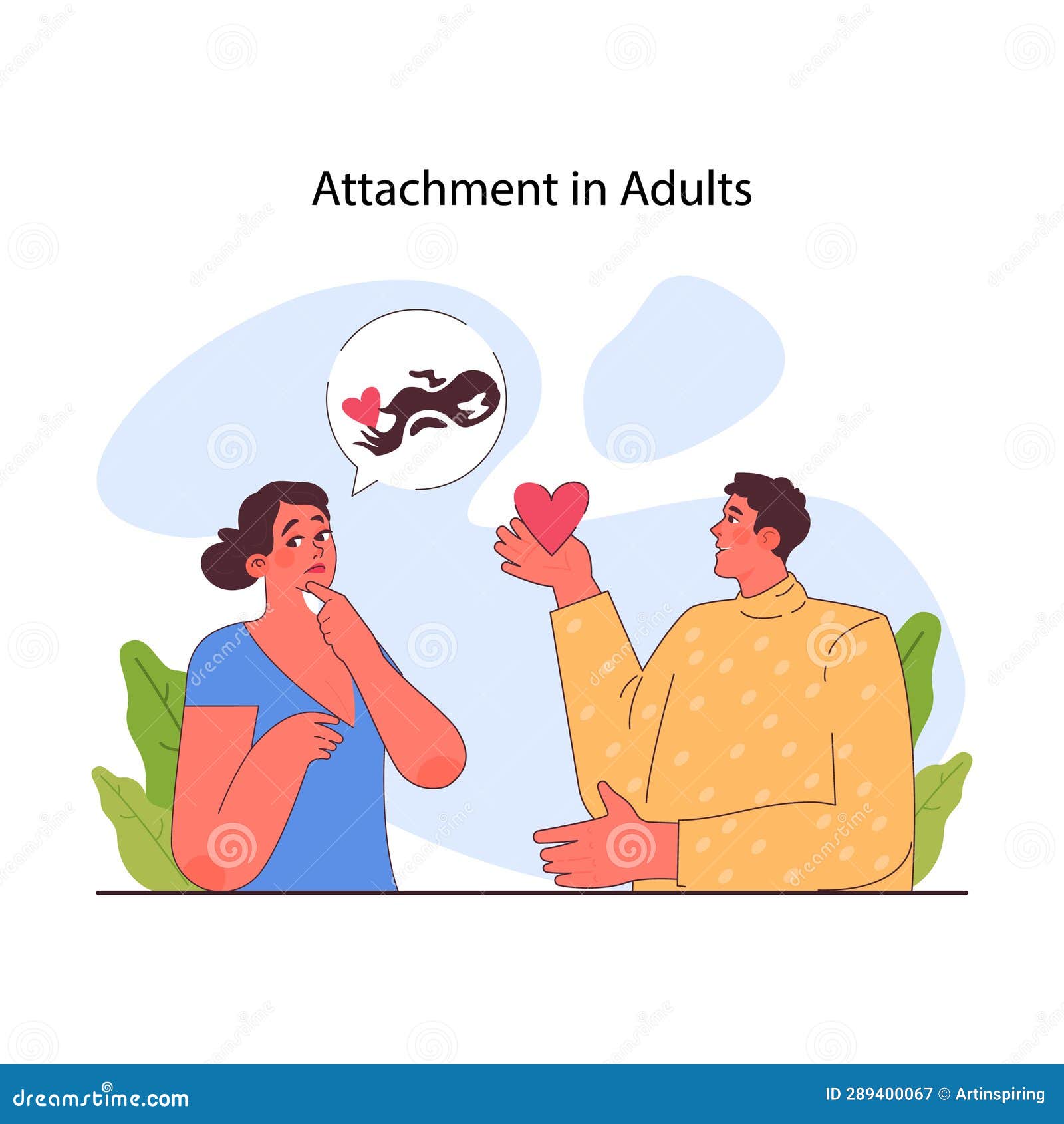 Attachment Theory. Avoidant Or Fearful Attachment Style In A Romantic ... Attachment Theory. Avoidant Or Fearful Attachment Style In A Romantic ...