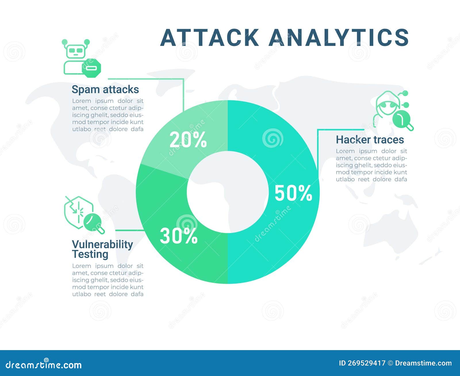 Attack Analytics Circle Infographic Design Template Stock Vector - Illustration of online ...