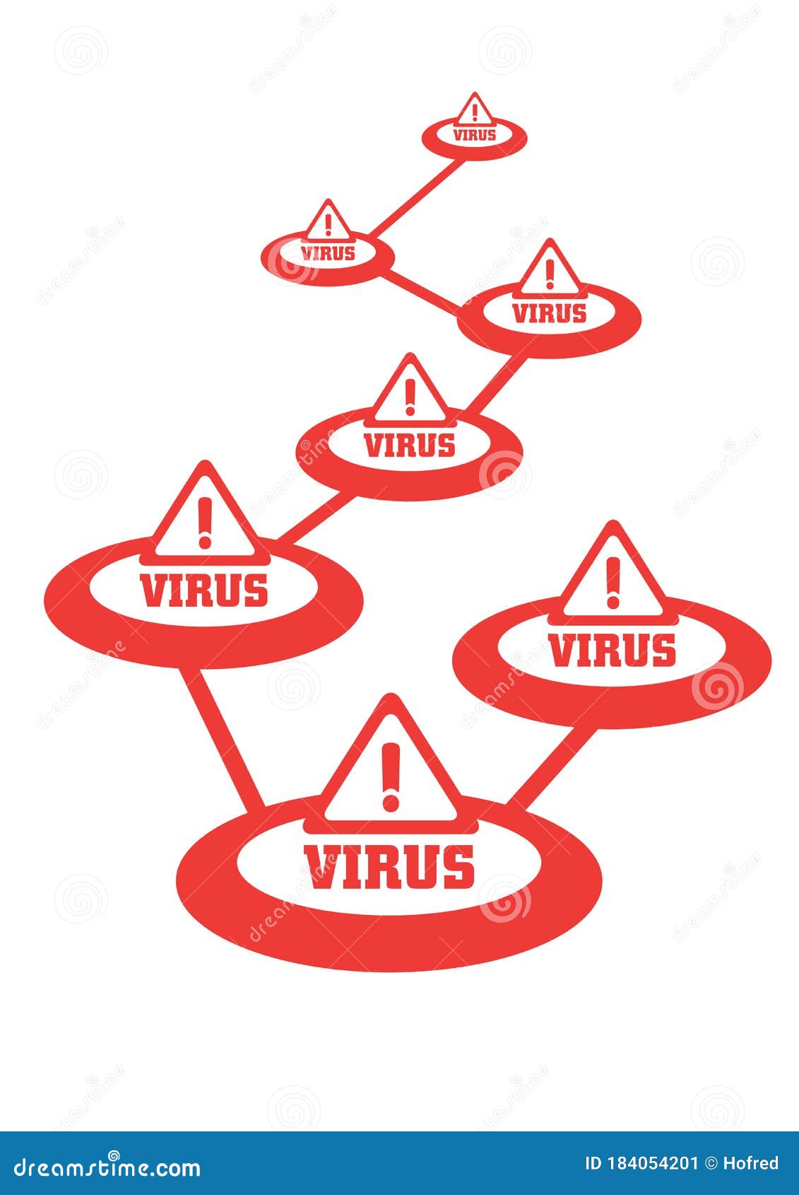 Attack of the Computer Virus. Concept of Spreading of Computer Virus ...