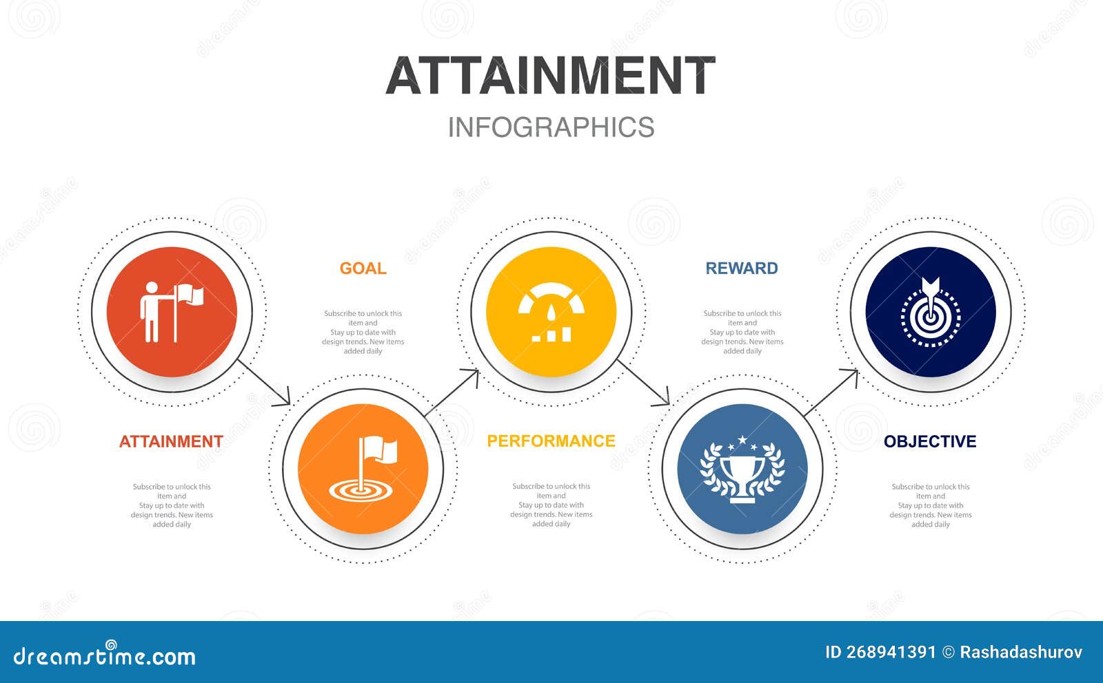 Attainment, Goal, Performance, Reward Stock Vector - Illustration of ...
