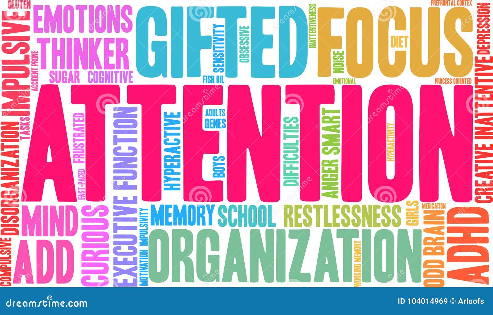 Attention Word Cloud stock vector. Illustration of emotional - 104014969