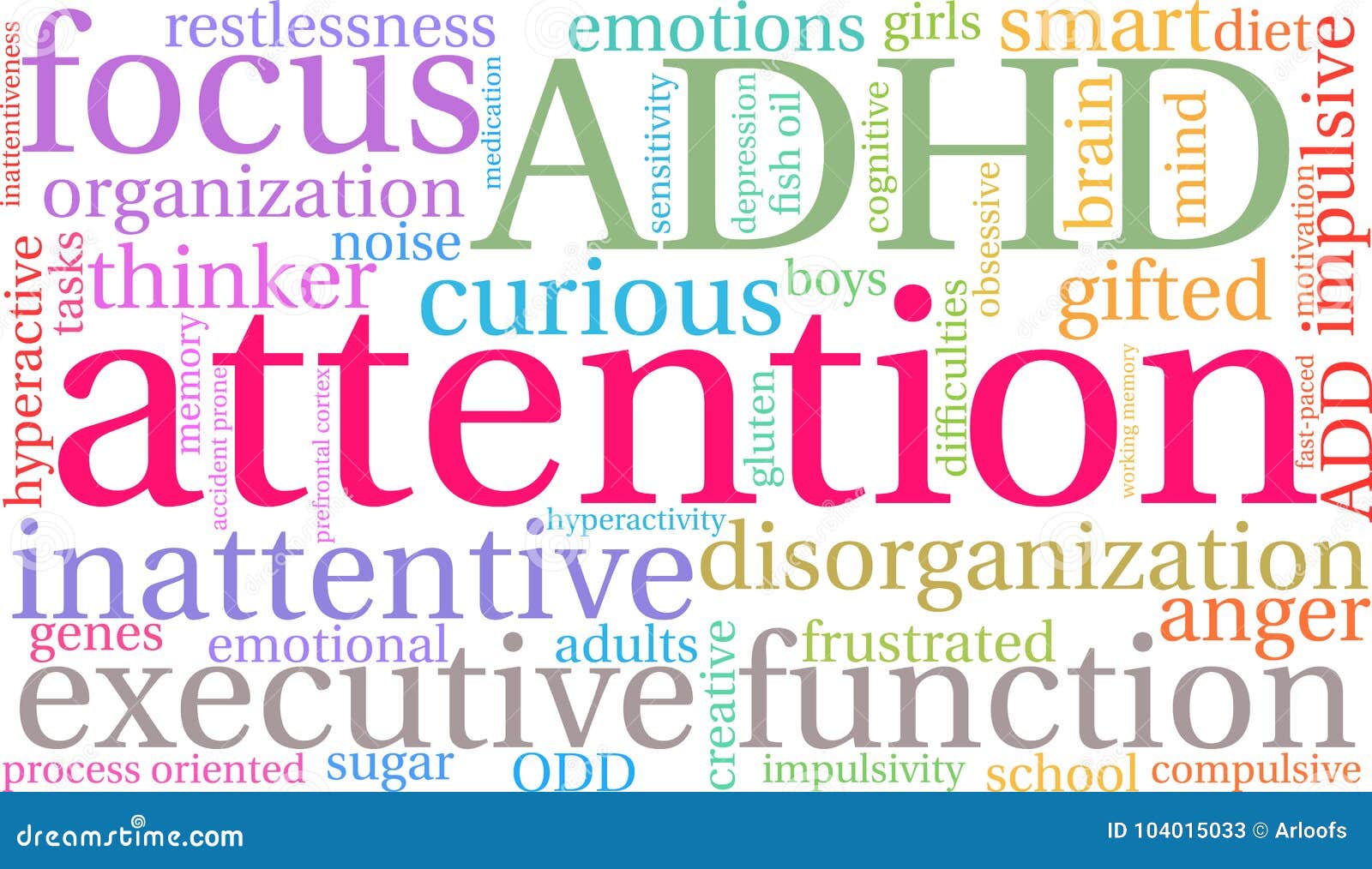 Attention Word Cloud stock illustration. Illustration of ...