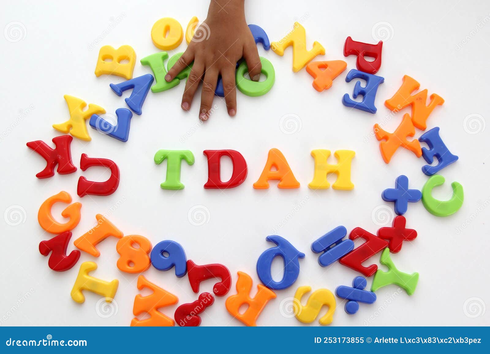 Attention Deficit Hyperactivity Disorder ADHD is a Chronic Condition ...