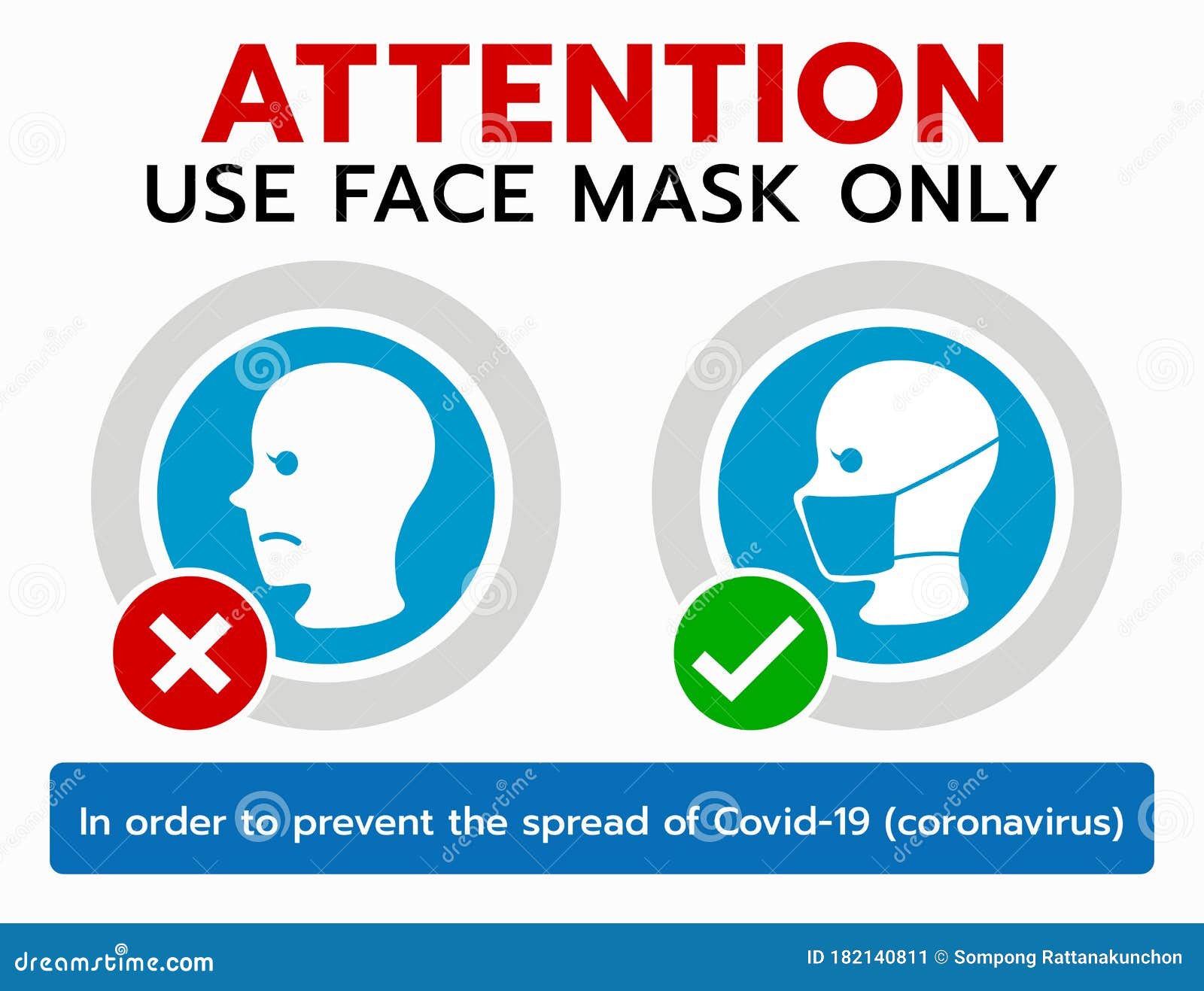 Attention Sign, Please Wear Mask Avoid Covid-19 Virus, Warning or ...