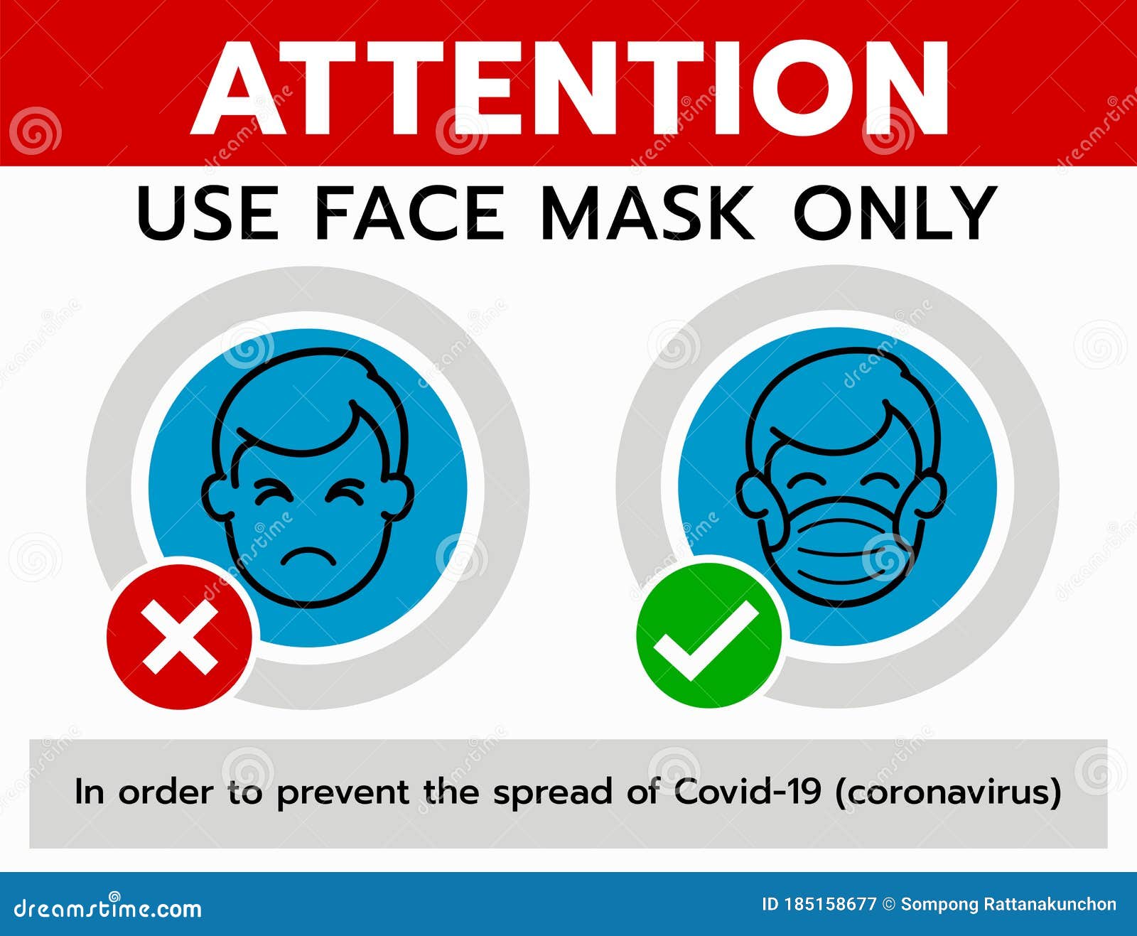 Attention Sign, Please Wear Mask Avoid Covid-19 Virus, Warning or ...