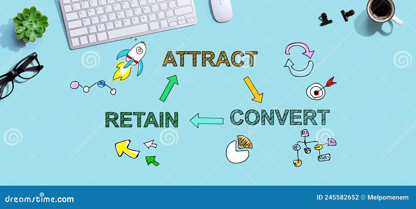 Attract Convert Retain Concept with a Computer Keyboard Stock Photo ...