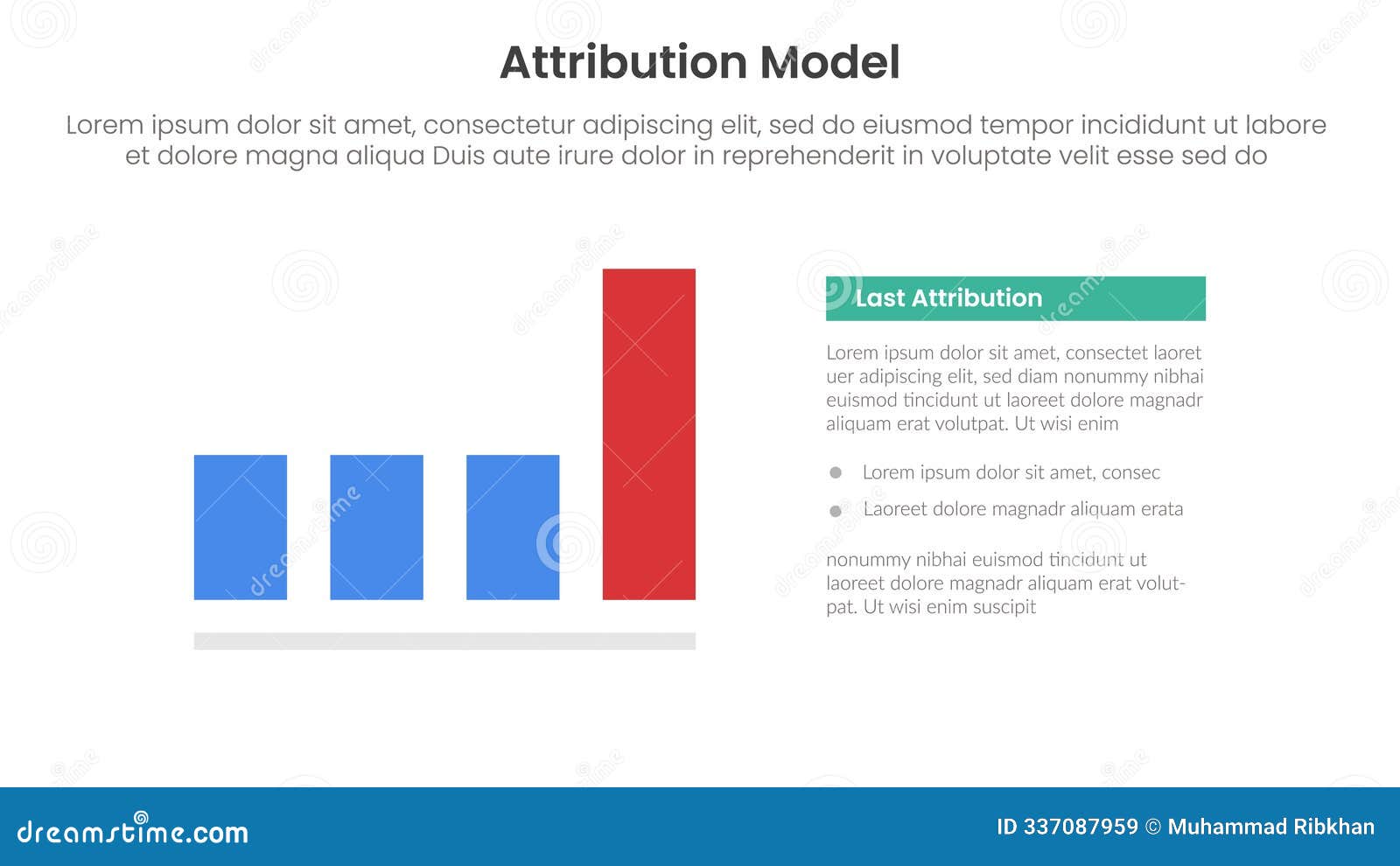 Attribution Model Infographic Template Banner with Last Touch or Click ...