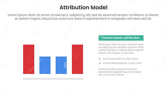 Attribution Model Infographic Template Banner with Position Based Type ...