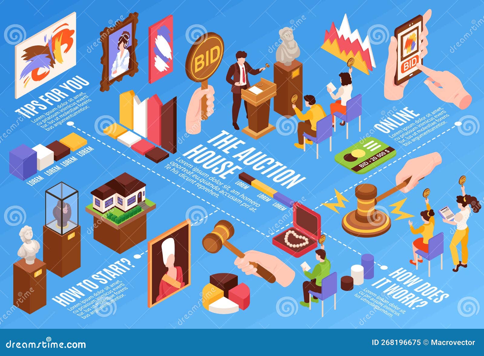 Auction Isometric Flowchart Stock Vector - Illustration of internet ...