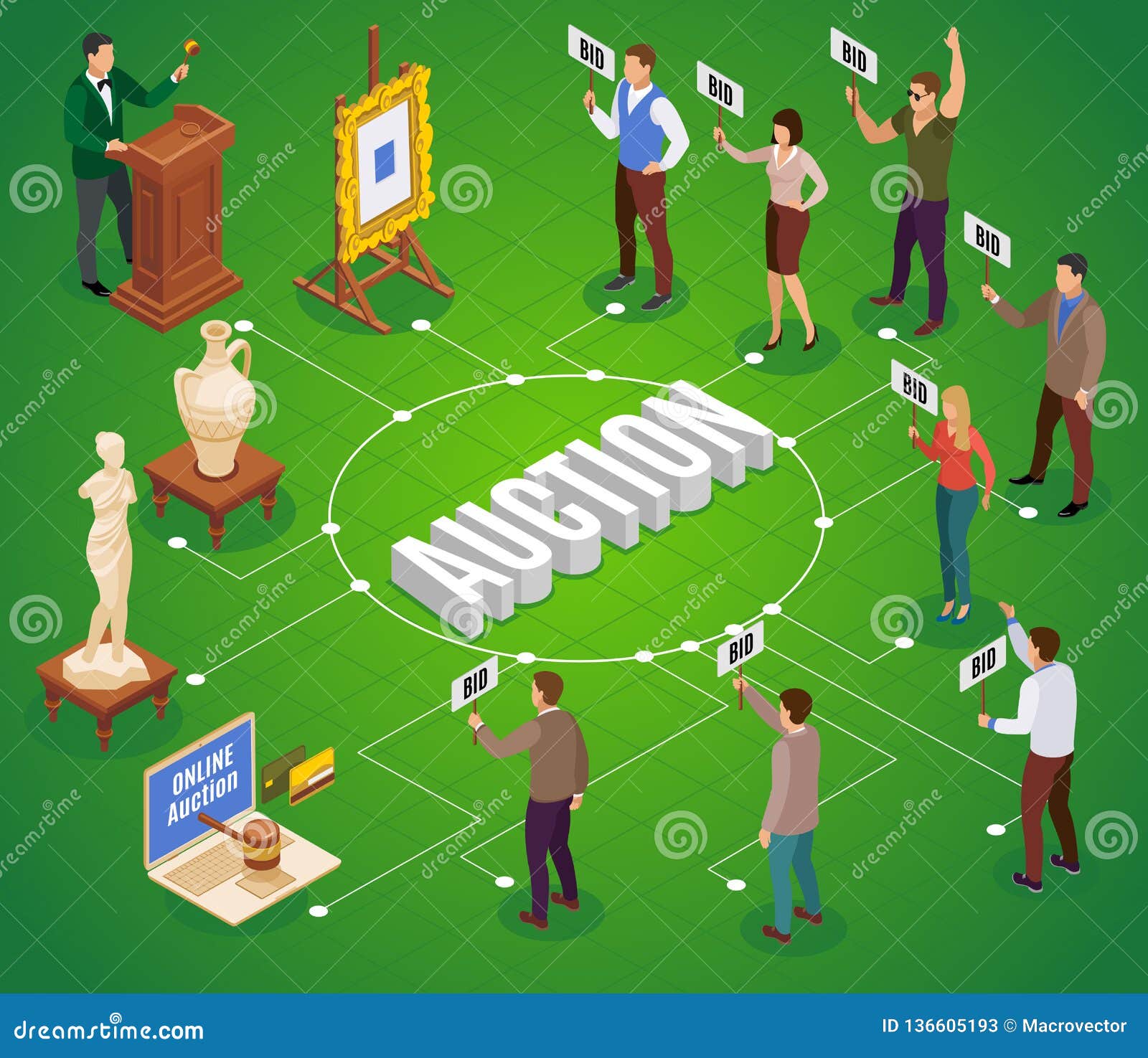 Auction Isometric Flowchart Stock Vector - Illustration of icons ...