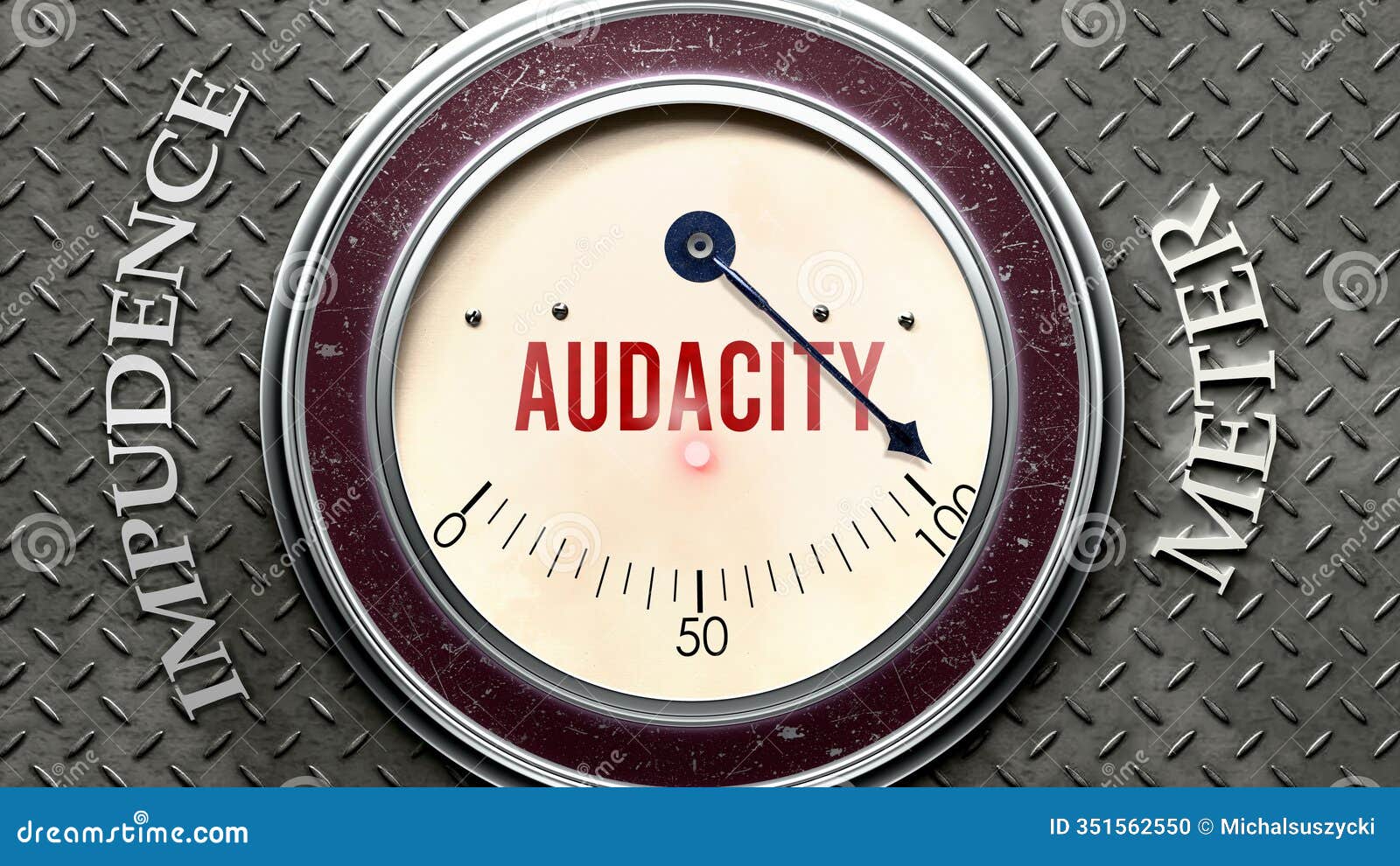 Audacity and Impudence that is Hitting a Full Scale, Showing a Very ...