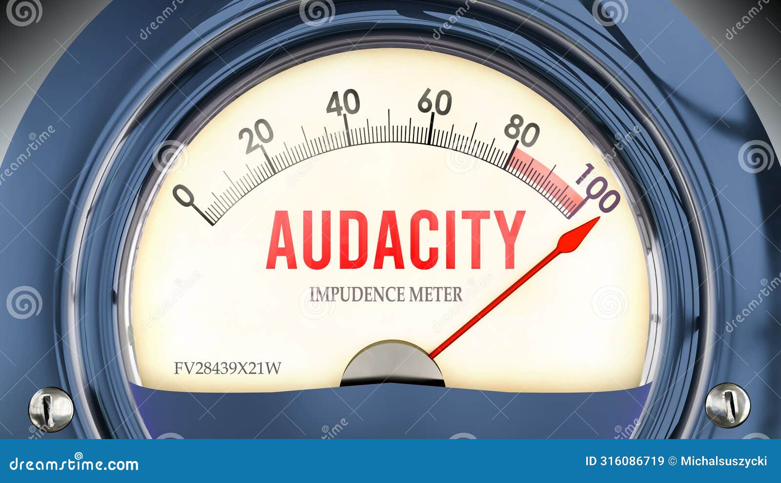 Audacity and Impudence Meter that is Hitting a Full Scale, Showing a ...