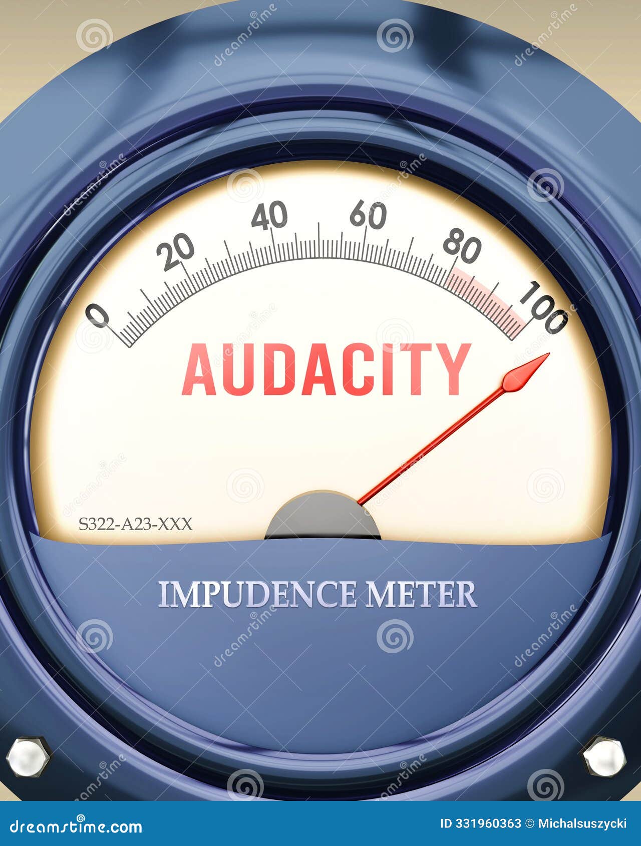 Audacity and Impudence Meter that is Hitting a Full Scale, Showing a ...
