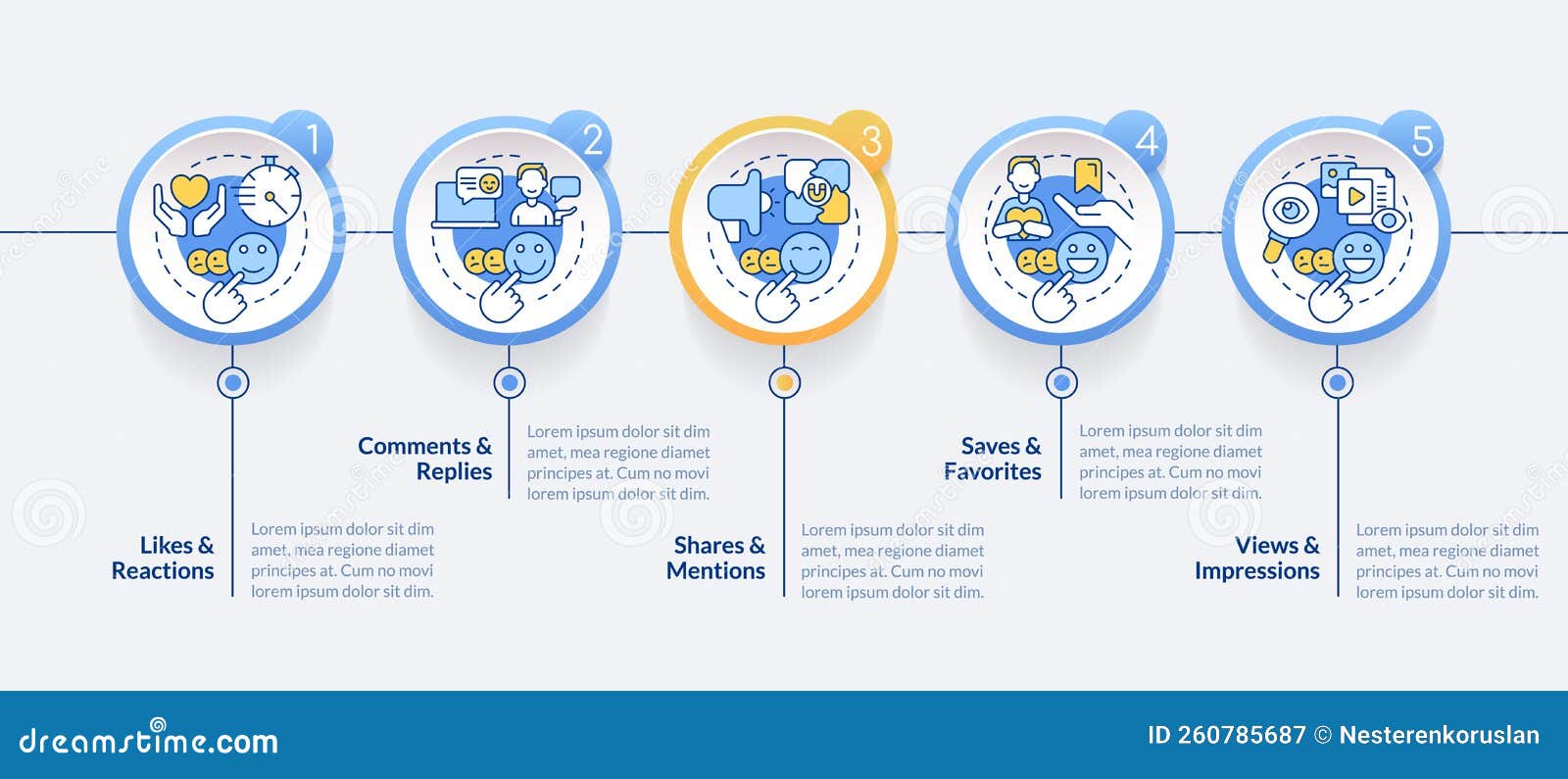 Audience Activity Metrics Circle Infographic Template Stock Vector ...