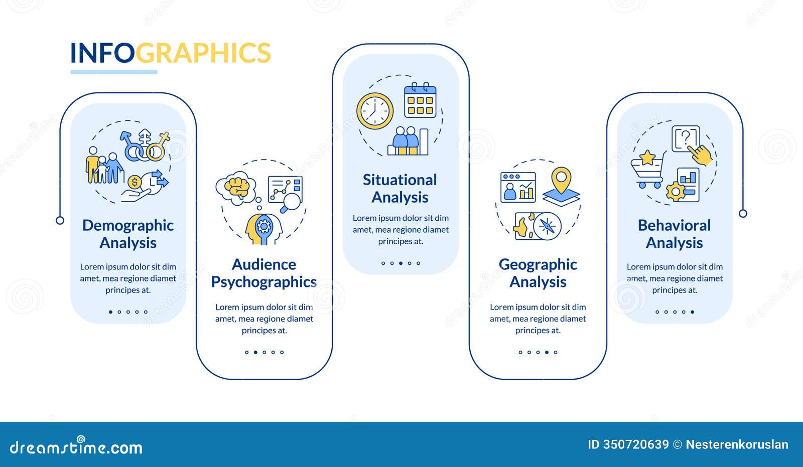 Audience Analysis Rectangle Infographic Vector Stock Illustration ...